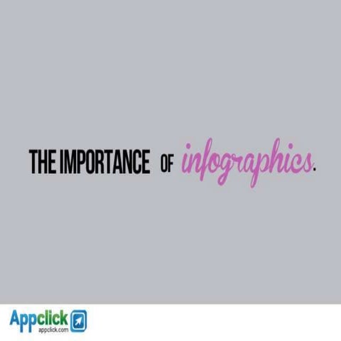The Importance of Infographics | PPTX