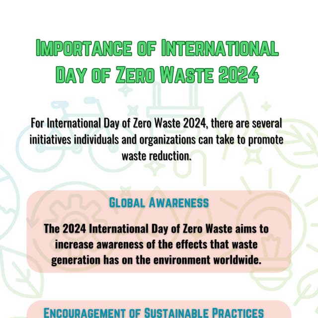 Importance of International Day of Zero Waste 2024.pdf Importance of International Day of Zero Waste 2024.pdf