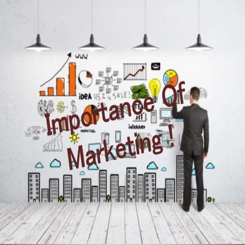 Importance of marketing | PPT