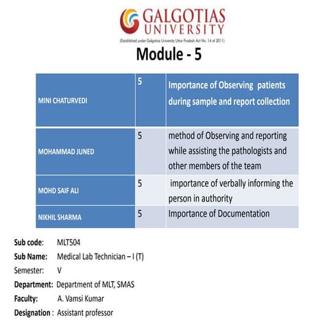 Importance of patient observation, method of observation, importance of ...