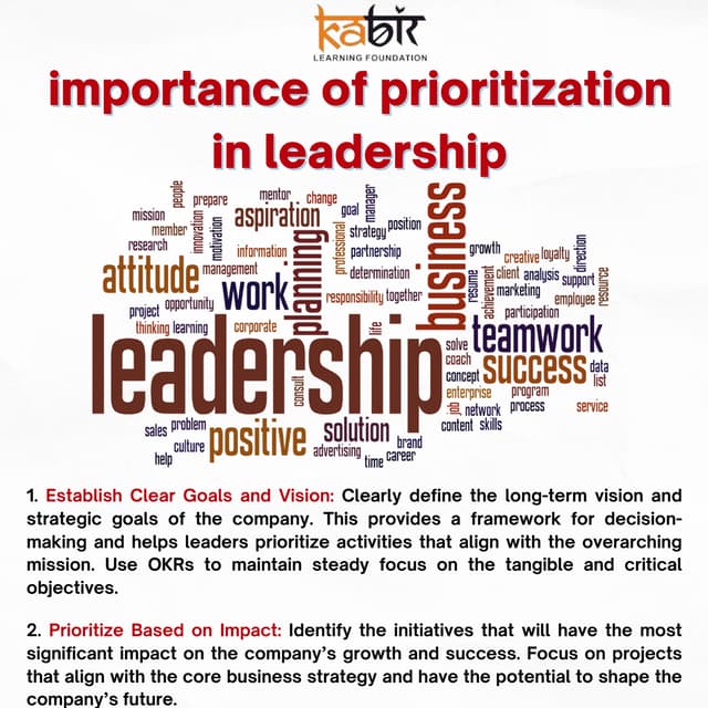 importance of prioritization in leadership.pdf | Executive Leadership ...