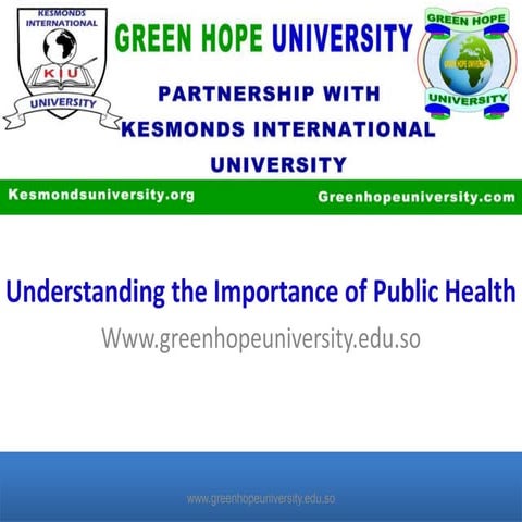 Public Health Lecture 1: Introduction to Public Health | PPT