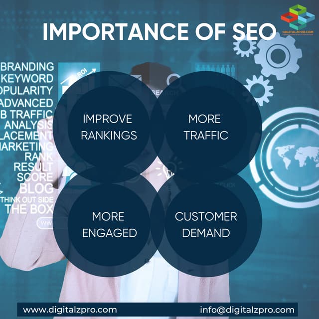 IMPORTANCE OF SEO.pdf