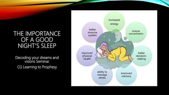 stages of sleep | PPT