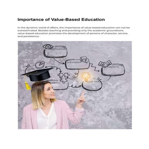 Importance of Value-Based Education- KHS | PDF | Education industry | Industries