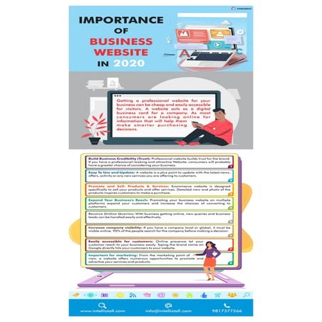 Importance of website | PDF