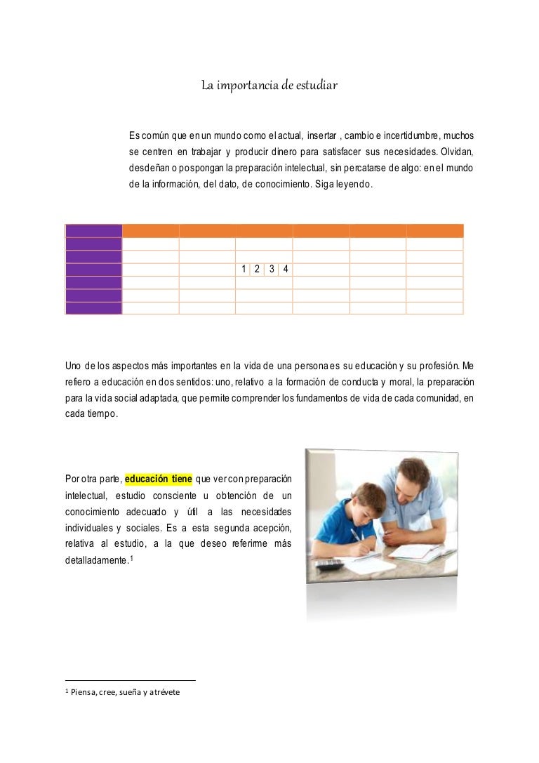 Importancia de estudiar