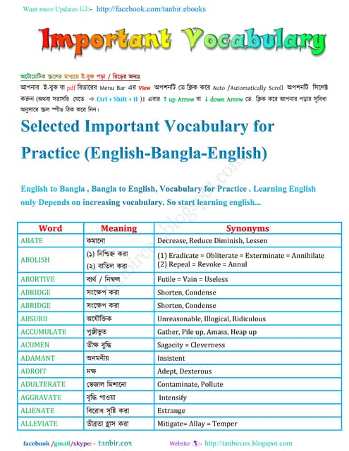 Barrons high frequency gre 333 words with bangla meaning | PDF