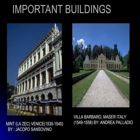 Important Buildings.ppthjb jhj jijnb. Nm | PPT