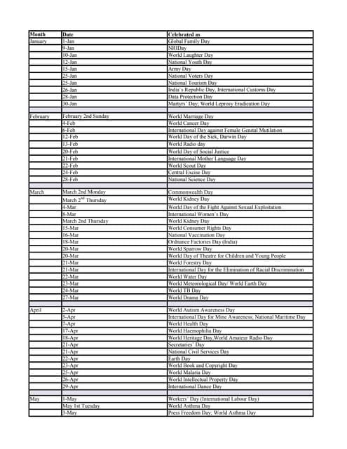 International holiday calendar.pdf | National & Civic Holidays | Holidays