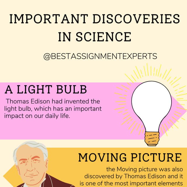 IMPORTANT DISCOVERIES IN SCIENCE.pdf