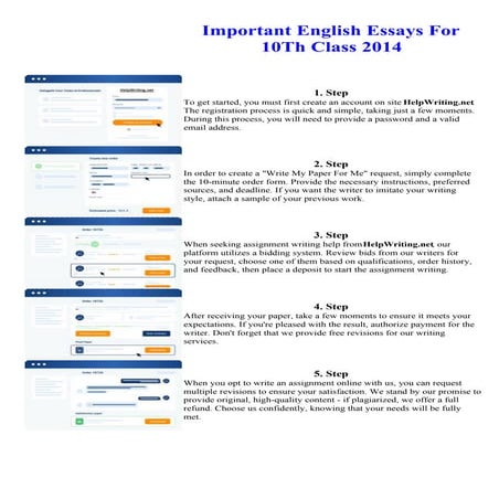 Important English Essays For 10Th Class 2014 | PDF