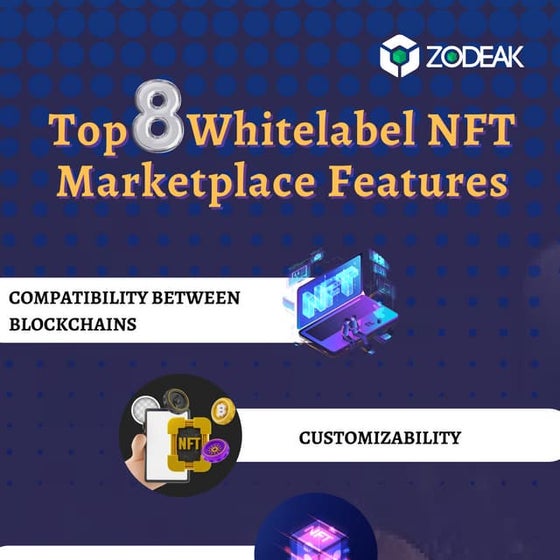 Highlighting Features of White label NFT Marketplace | PDF
