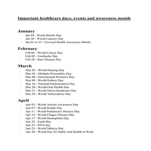 Important healthcare days, events and awareness month.docx