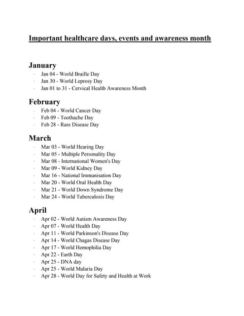 List of important national and international days and dates | DOCX ...