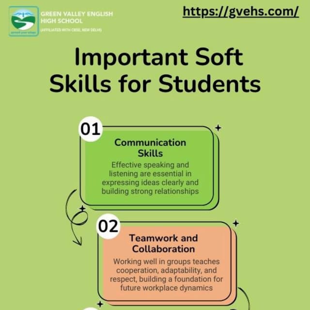 Important Soft Skills for Students in CBSE Schools | PDF