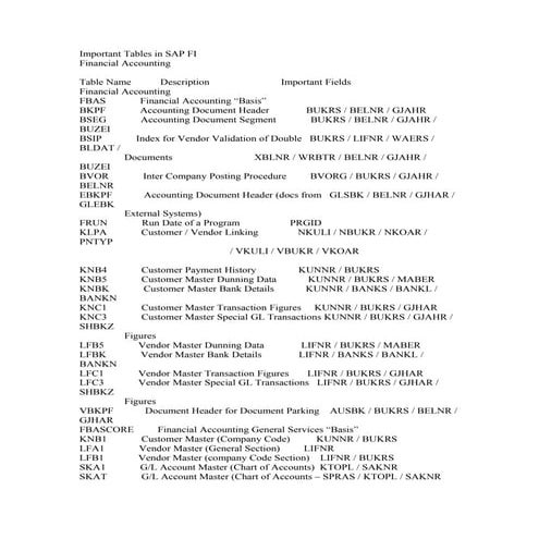 Sap ecc tables relationships | PDF
