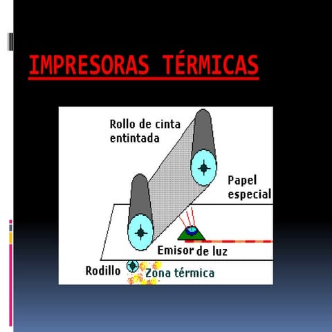 Impresoras térmicas | PPTX | Computer Peripherals | Computing