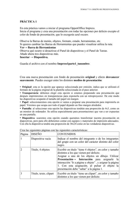 Actividad presentaciones digitales | PDF | Technology & Computing