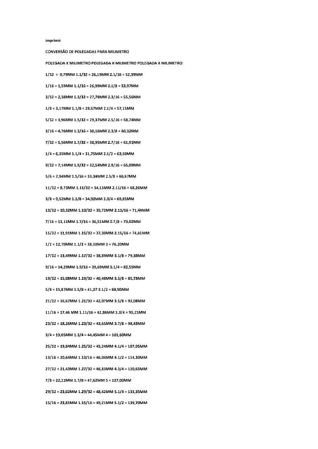 Tabla de Equivalencias (Brocas) | PDF