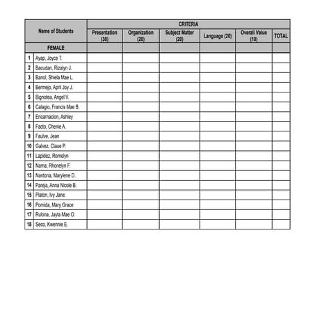 Impromptu Speech Rating Sheet.docx