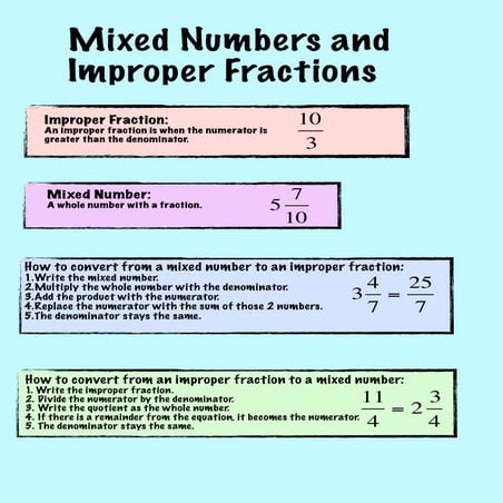 Improper and mixed( fractions ) | PAGES