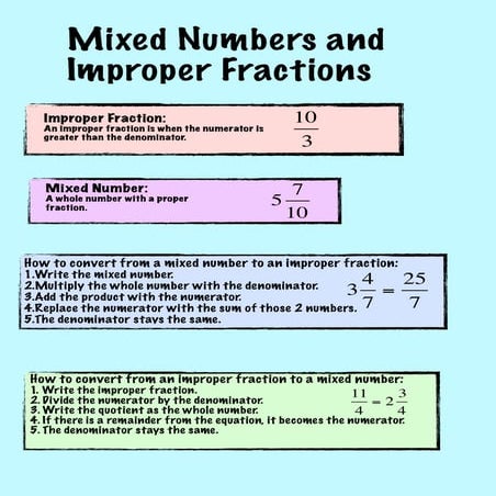 Improper fractions