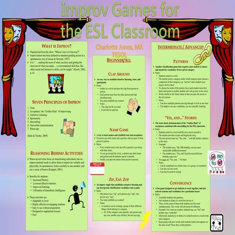 Improv Games for the ESL Classroom | PPTX