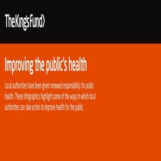Improving the public's health infographics | PPT