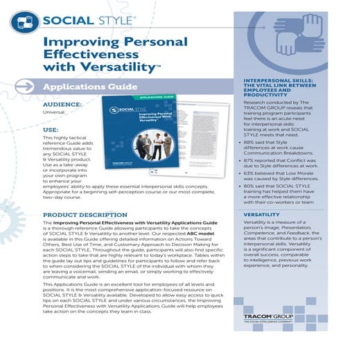 Improving personal effectiveness with versatility applications guide | PDF