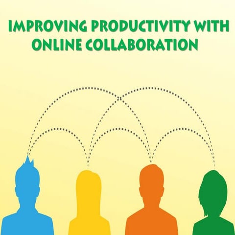 Improving productivity with online collaboration | PPT