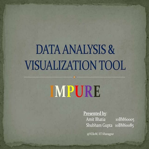 Impure data analytics & visualization tool | PPT
