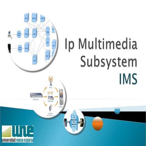 Ims | PPT
