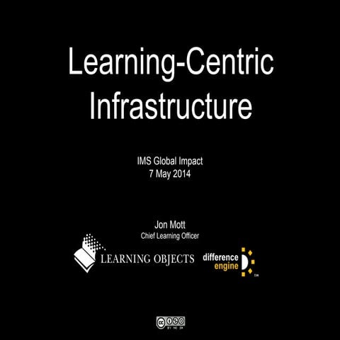 IMS Global 2014 - Learning-Centric Infrastructure | PPT