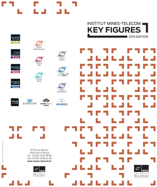 Key figures | PPT