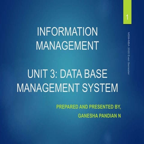 Information Management Unit 3 Database Management Systems Pptx