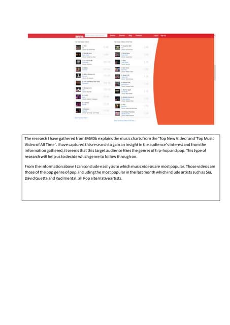 Conventions of newspaper articles and website articles | PPTX | Internet | Computing