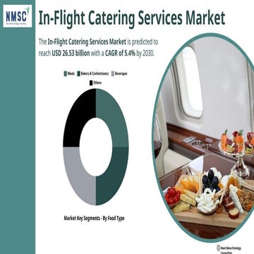 In-Flight Catering Services Market: Trends & Growth Insights.pptx