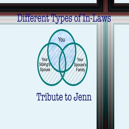 In laws defined | PPT