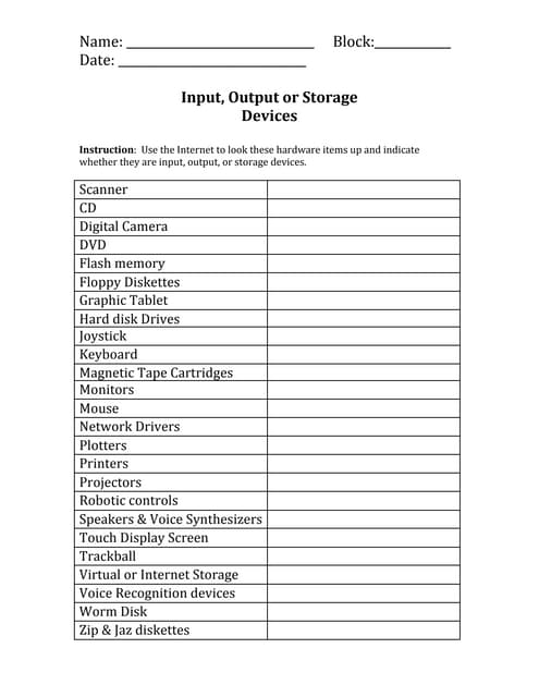 Product Architecture | PPT
