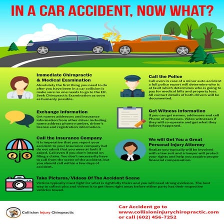 In a phoenix car accident now what | PDF