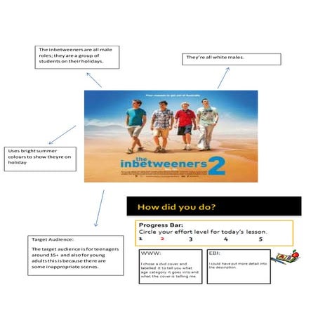 Inbetweeners 2 | DOCX