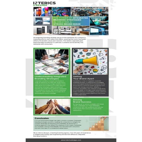 The Power of Integrated Branding Strategies in Creating a Strong Brand ...