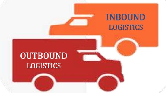 Goods inward procedure, inspection and documentation | PPT