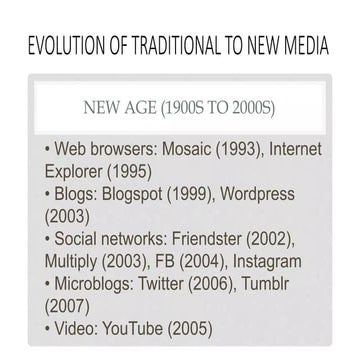 MIL Lesson 2 The Evolution of Traditional to New Media | PPTX
