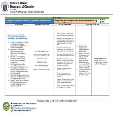 Annual Implementation Plan-2024-2025-MONA-ES-DRAFT.docx