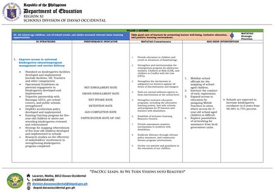 CFSS-Checklist-for-schools.docx | Daycare and Pre-School | Parenting
