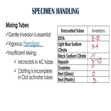 Comprehensive Guide to Specimen Handling and Blood Sample Processing in ...