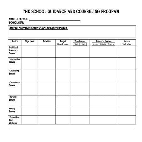 Action plan for workplan in guidance and counselling program | PPT