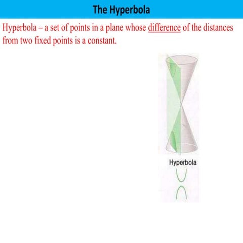 Hyperbola ppt. | PPTX